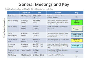 Simple Sprint Calendars | GregMester.com